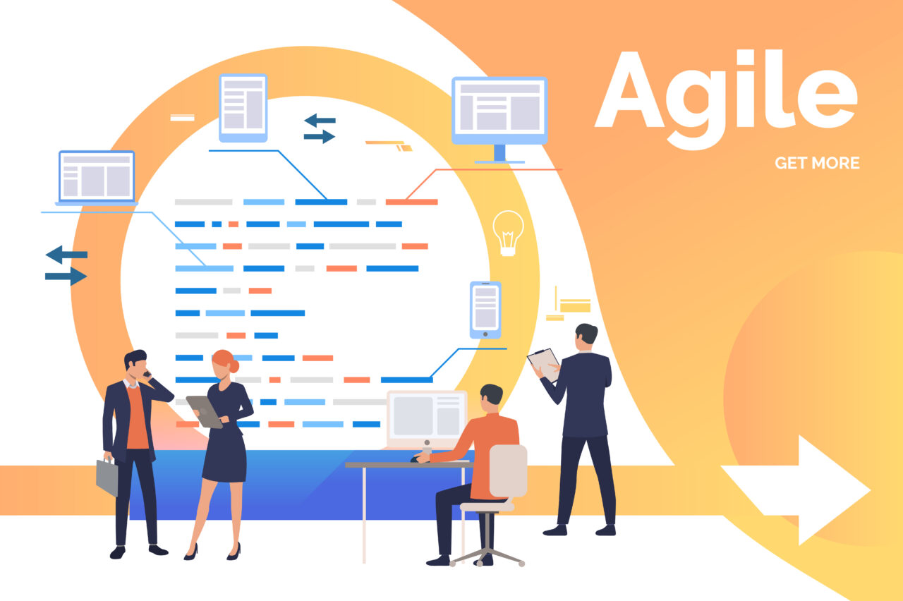 How to Create an Agile Organization - Leadership Tribe India